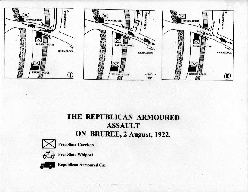 Bruree Counter Attacks Aug 1922 – Bruff Heritage Group